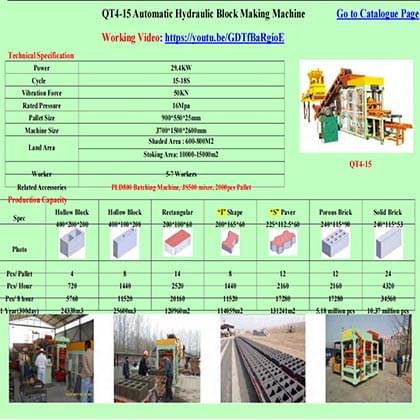 QT4-15 Fully Automatic Block Machine – sdshengya